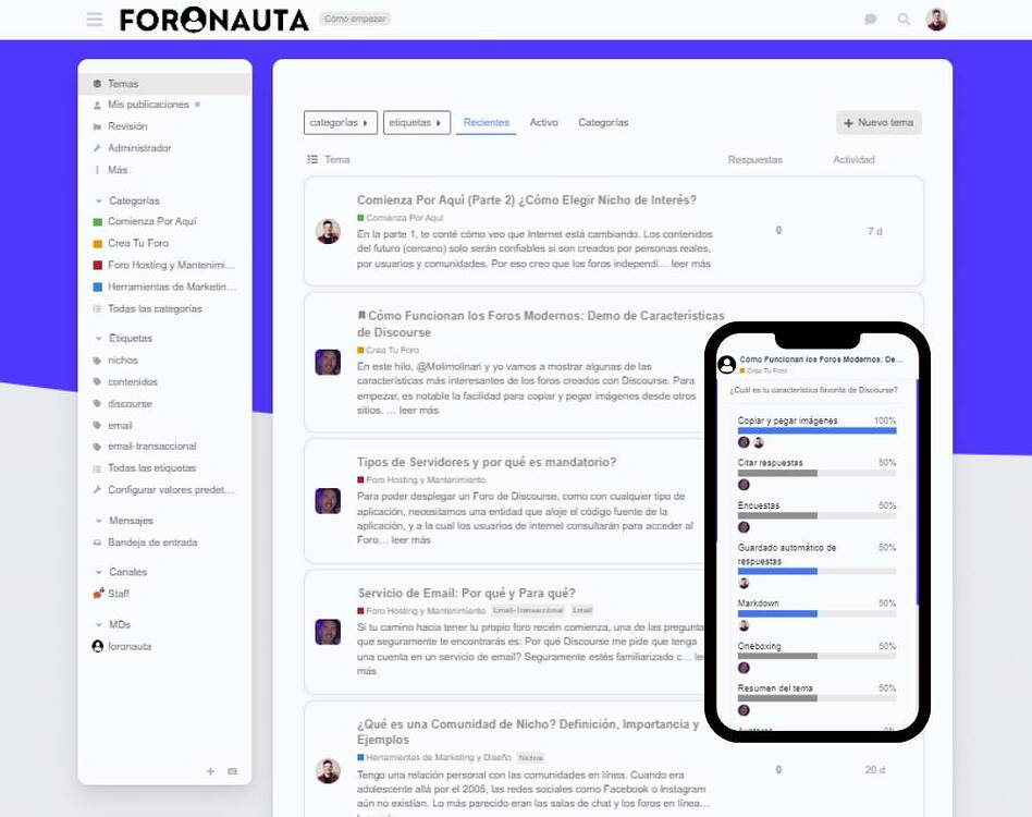 Qué es un Foro de Discusión en Línea: Ventajas/Desventajas y Ejemplos ...